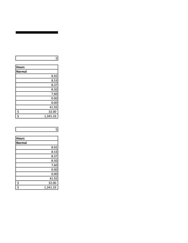 Excel buget | XLSX | Personal Finance