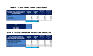 Excel bullying | PDF