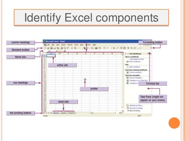 MIRCROSOFT EXCEL- brief and useful for beginners by RISHABH BANSAL