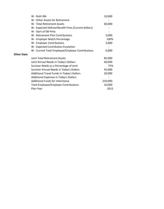 Excel capital needs analysis | PDF