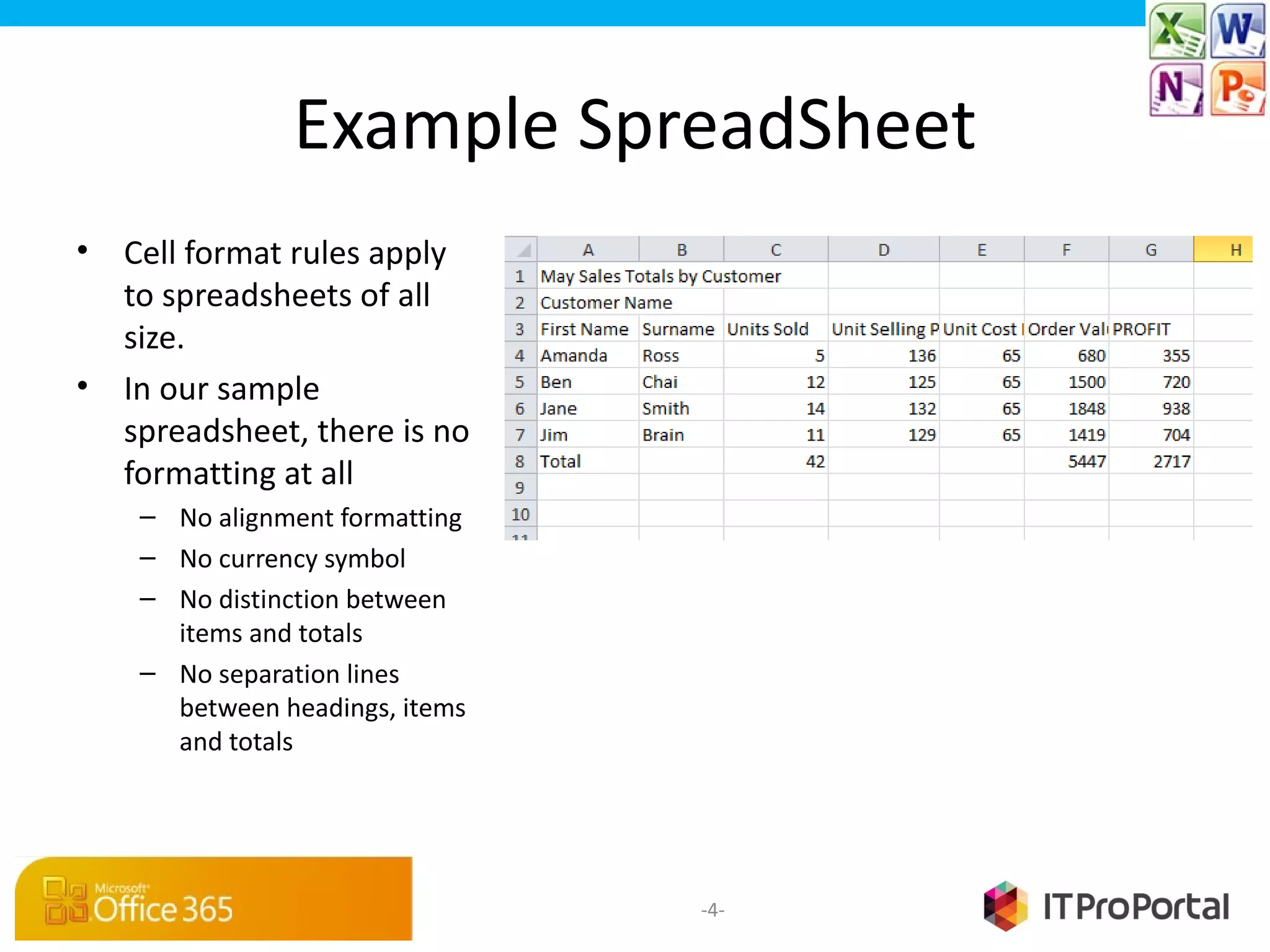 Excel Cell Format for Professional SpreadSheets | PPT