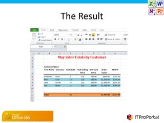 Excel Cell Format for Professional SpreadSheets | PPT