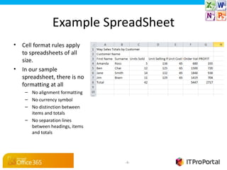 Excel Cell Format for Professional SpreadSheets | PPT