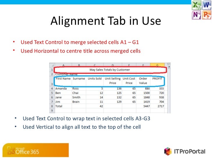 Excel Cell Format for Professional SpreadSheets