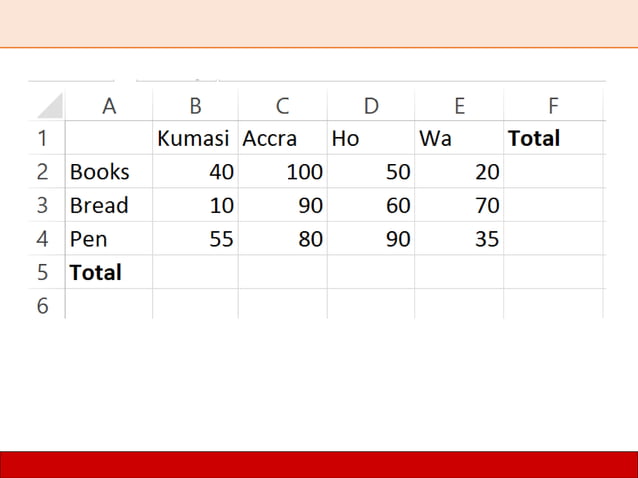 Excel CH 02 Working with Formulas Functions.ppt