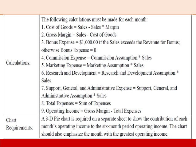 Excel CH 02 Working with Formulas Functions.ppt