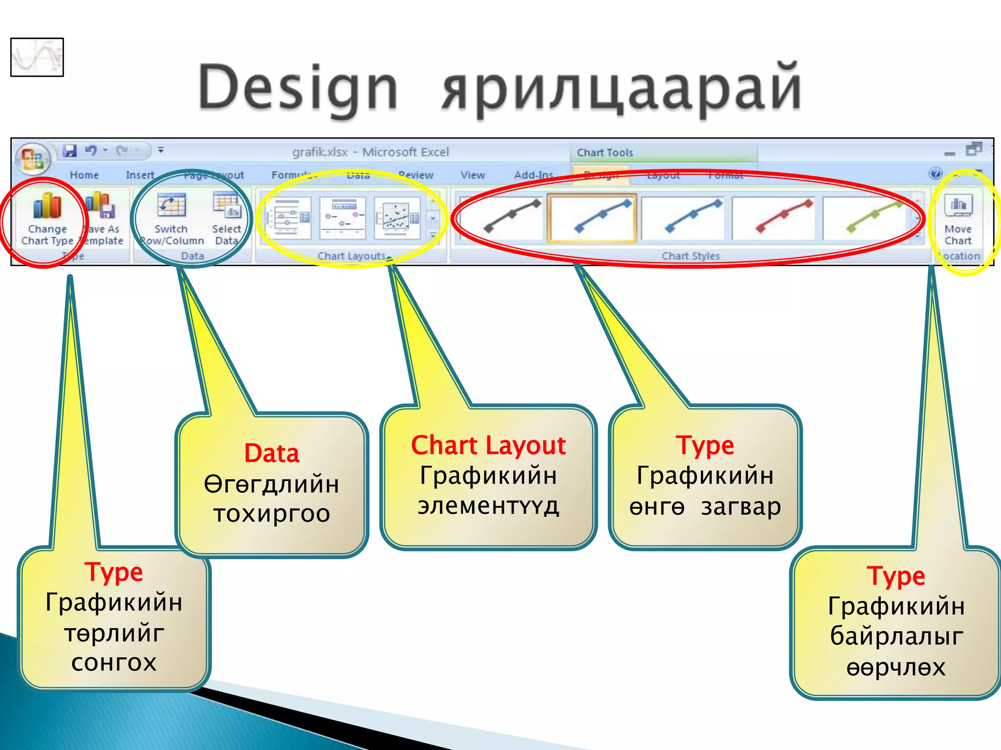 Excel chart 10 | PPTX
