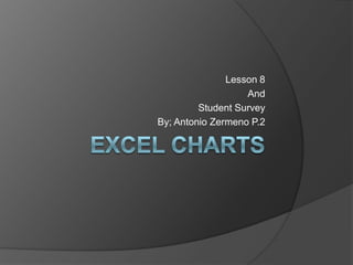 Excel charts | PPT
