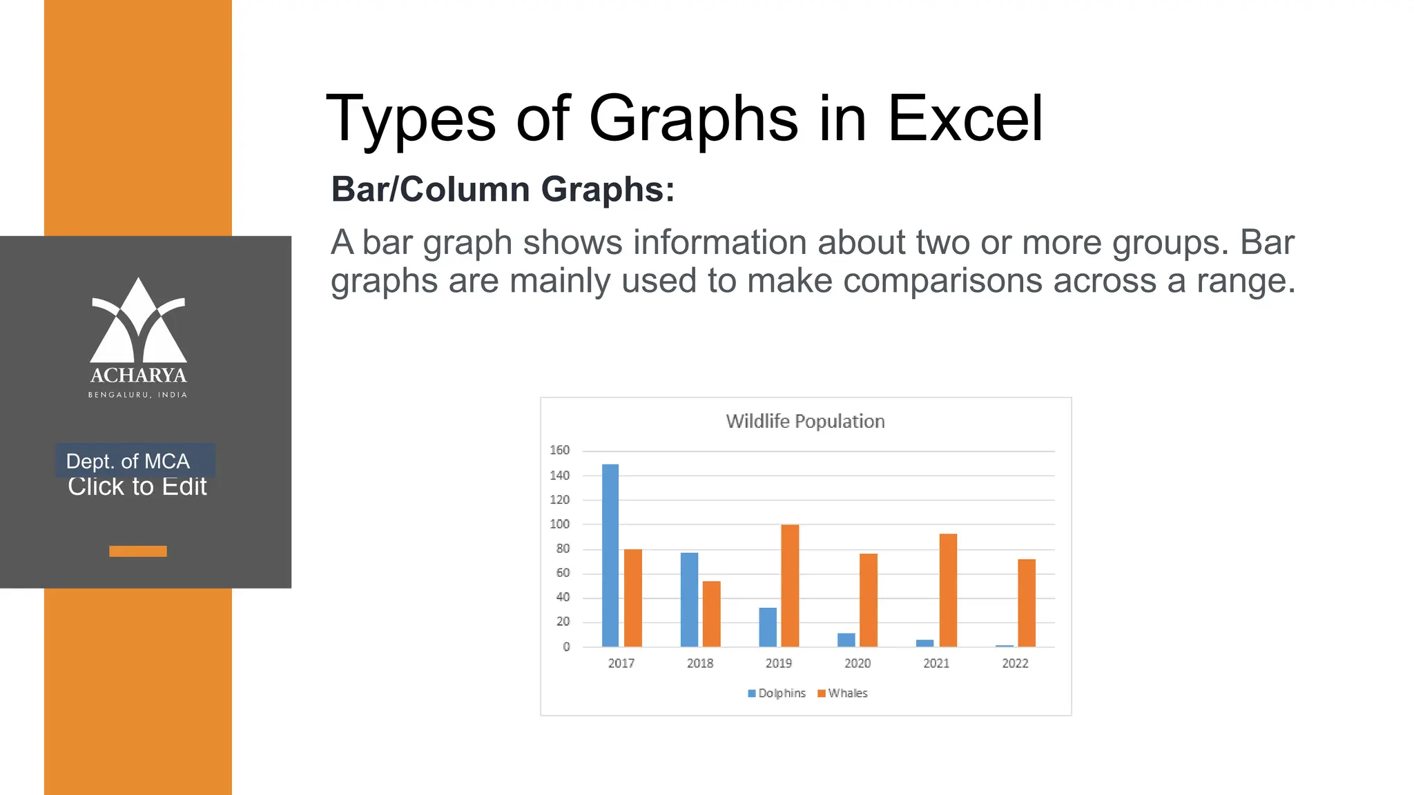 Microsoft Excel Charts and Its Types.pptx