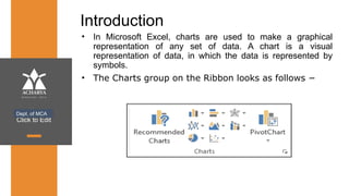 Microsoft Excel Charts and Its Types.pptx
