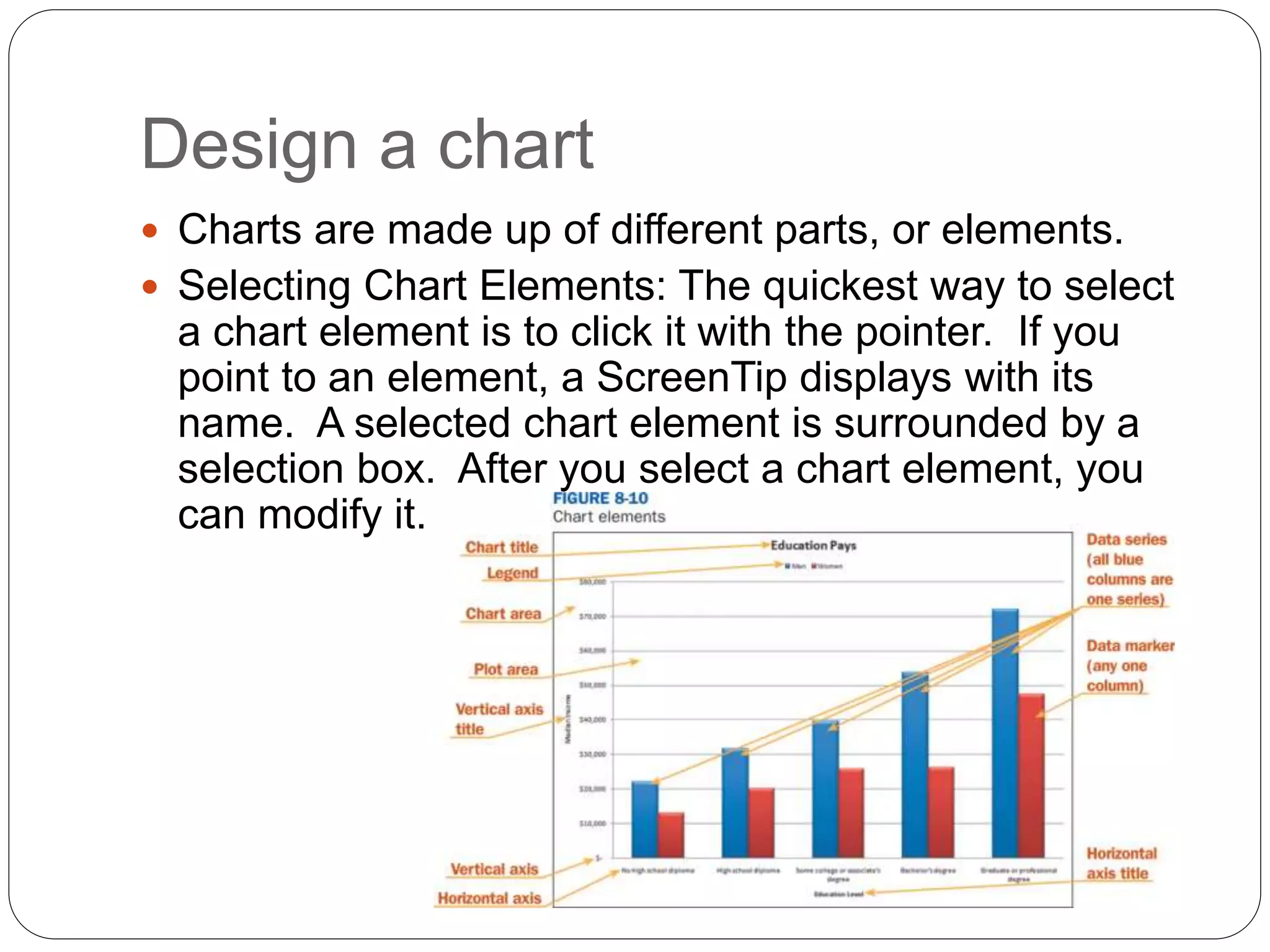 excel charts and graphs.ppt