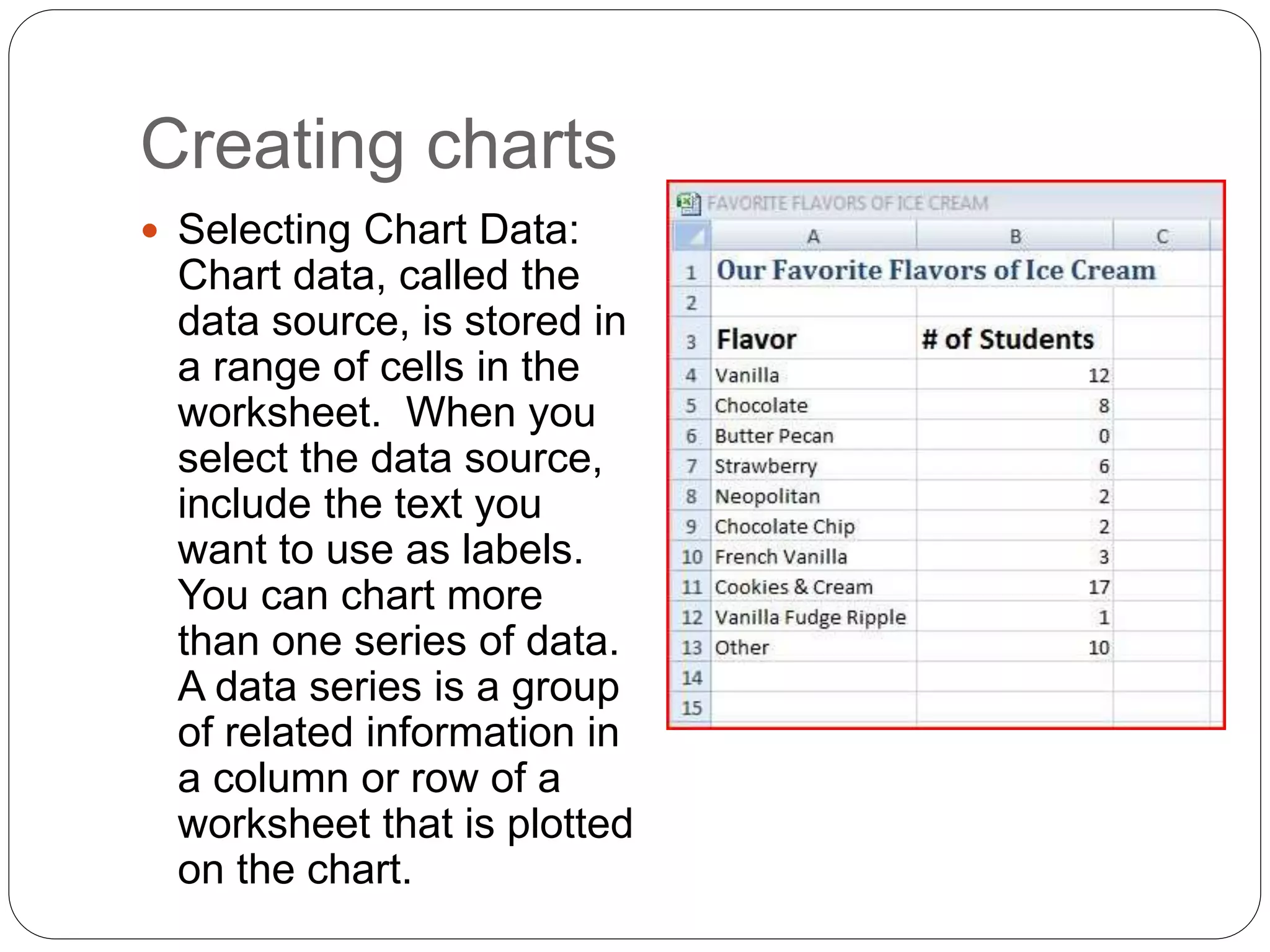 excel charts and graphs.ppt
