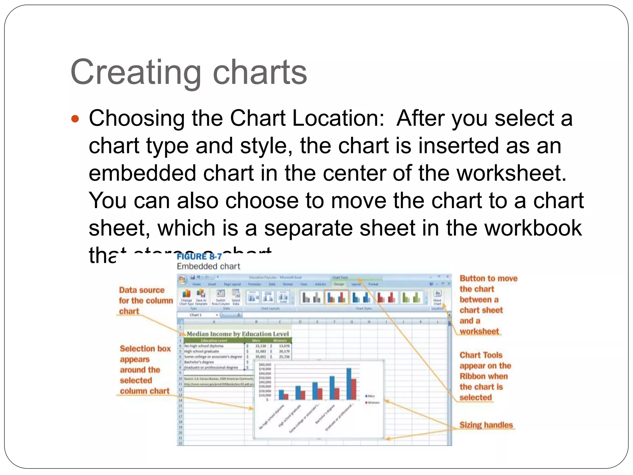 excel charts and graphs.ppt
