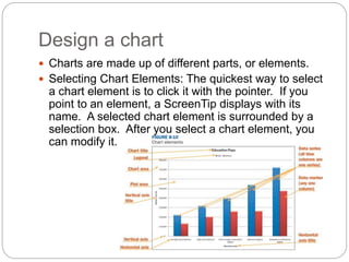excel charts and graphs.ppt