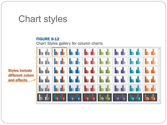 excel charts and graphs.ppt