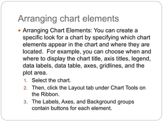 excel charts and graphs.ppt