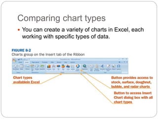 excel charts and graphs.ppt