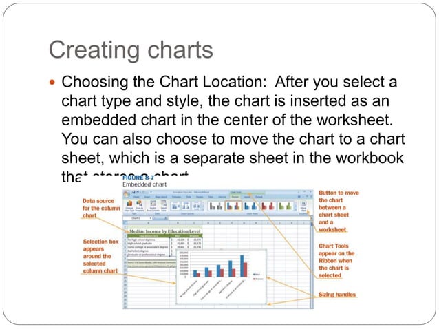 excel charts and graphs.ppt