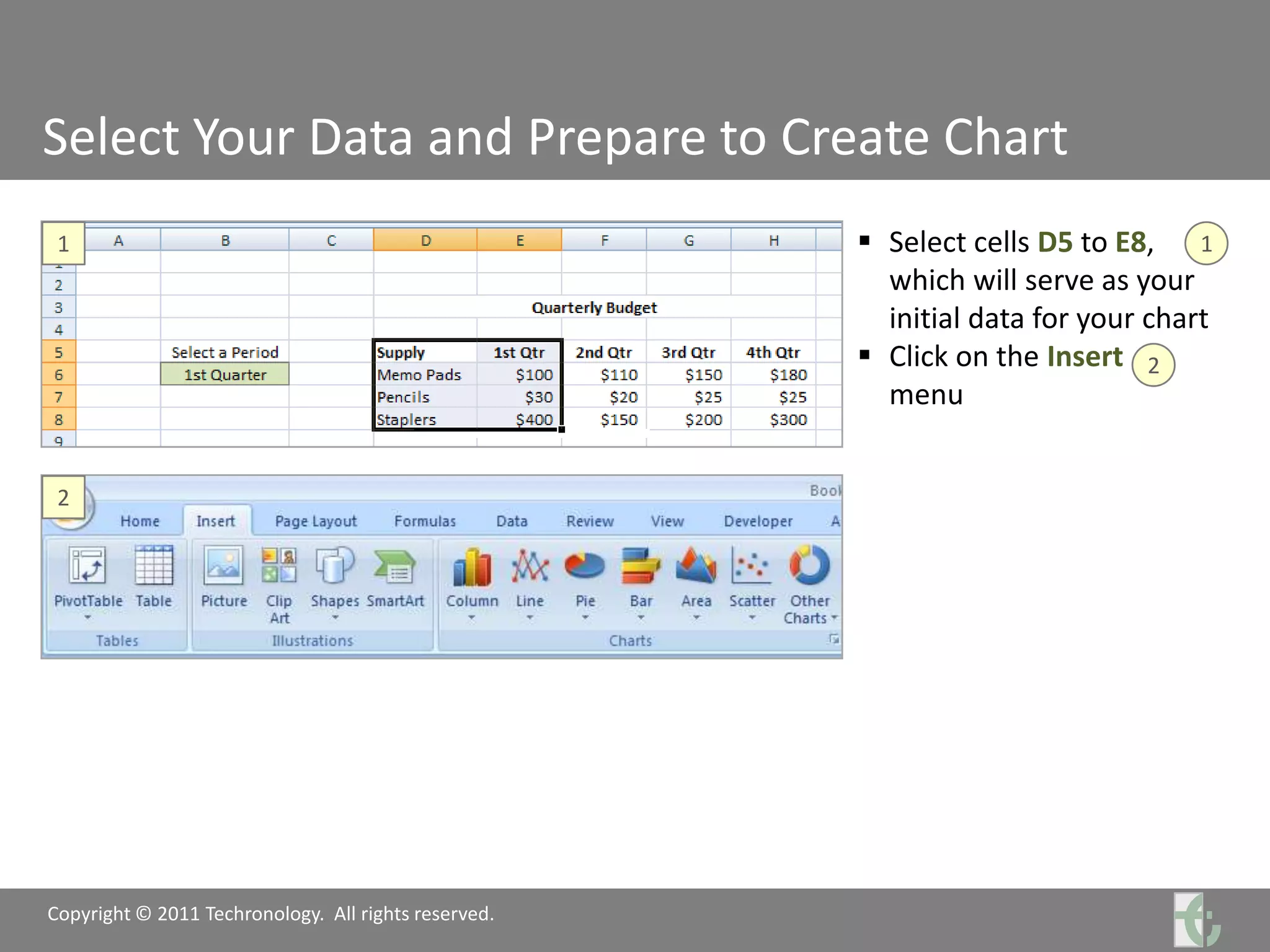 Excel charts witcher | PPTX