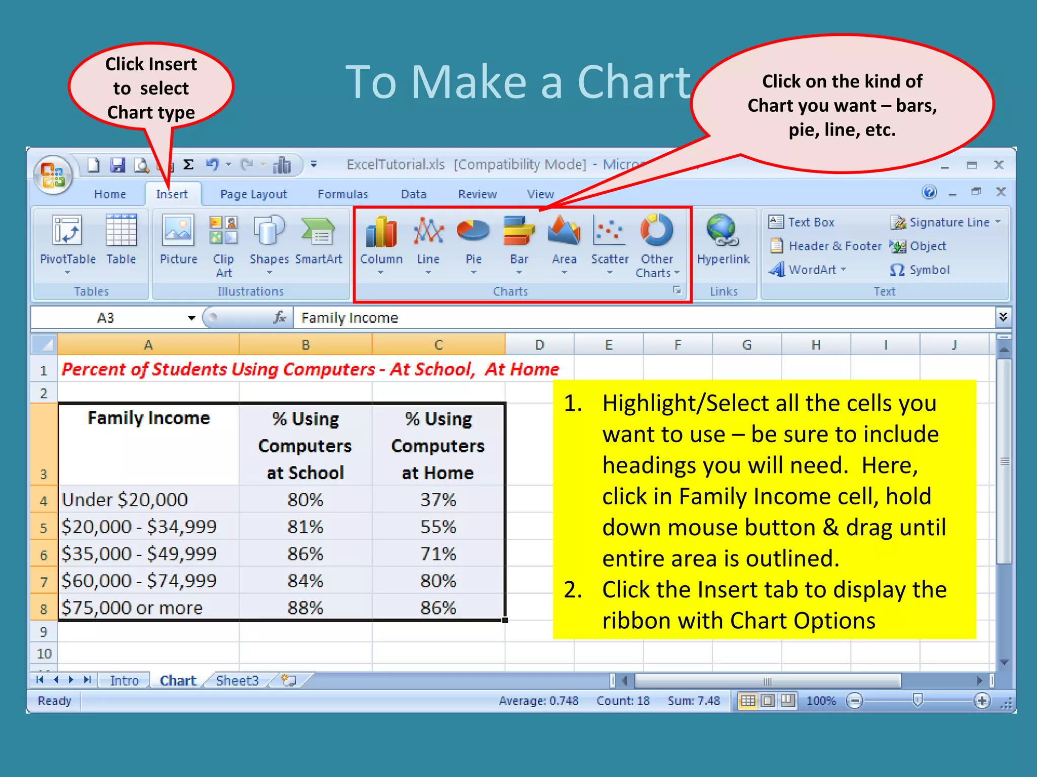 Making Charts in Excel | PPT
