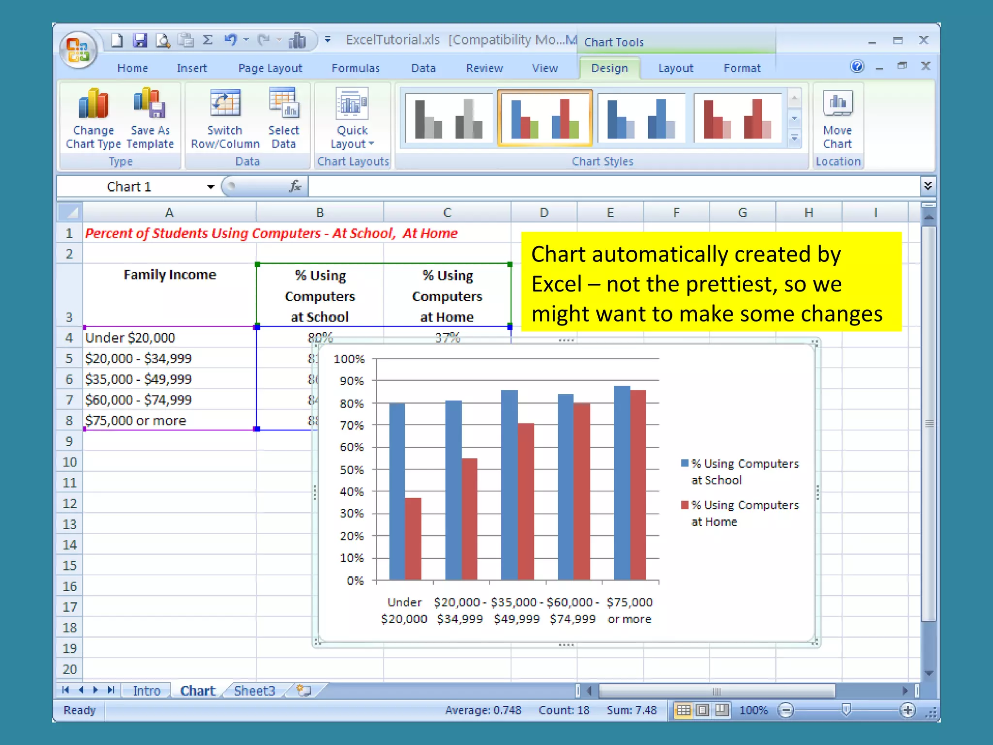 Making Charts in Excel | PPT
