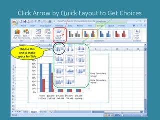 Making Charts in Excel | PPT