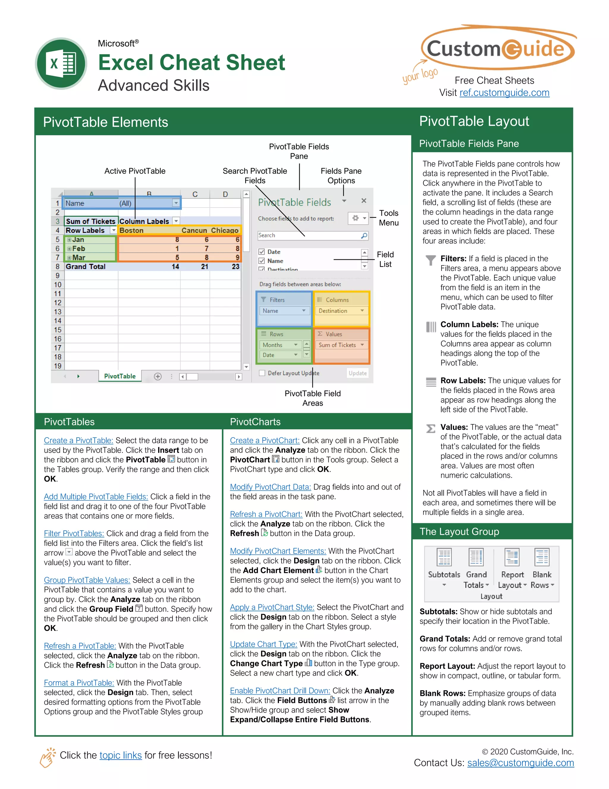 excel_cheatsheet.pdf