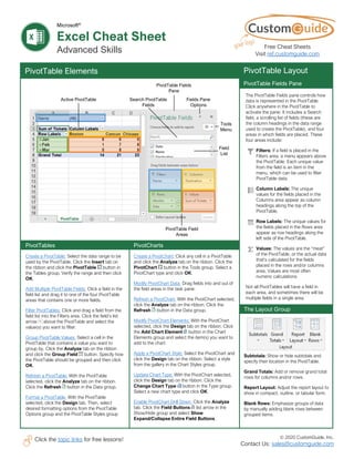 excel_cheatsheet.pdf