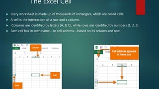 MS Excel 2013 | PPTX