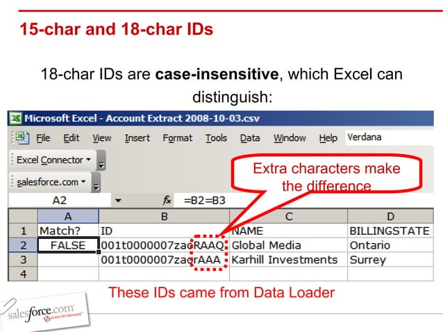 Salesforce Excel Connector Presentation | PPT