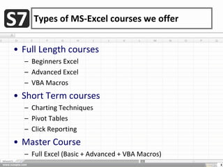 Excel course details | PPT