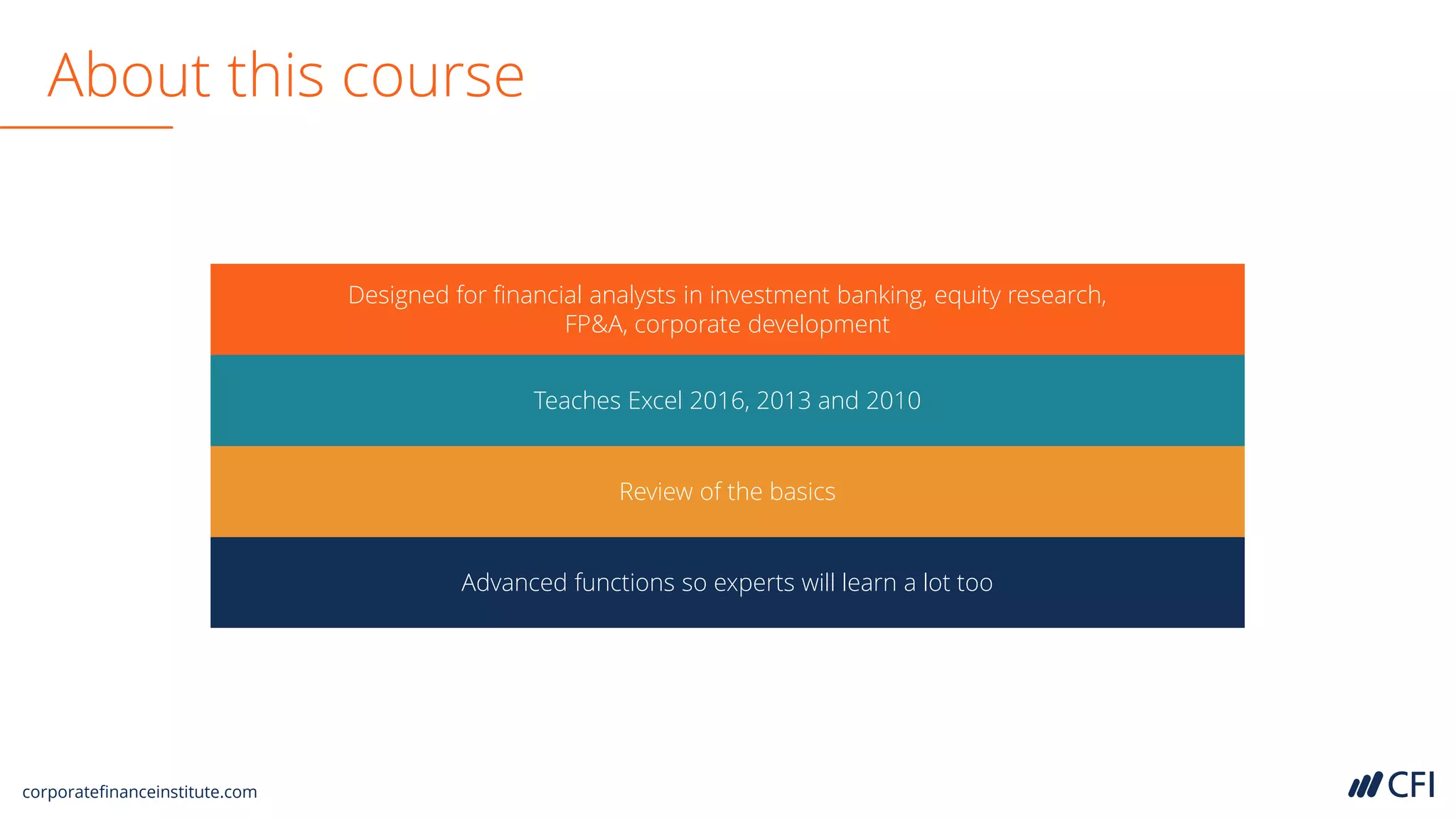 ExcelCrashCoursePresentation-1537477049179.pdf | Business Accounting & Finance | Business