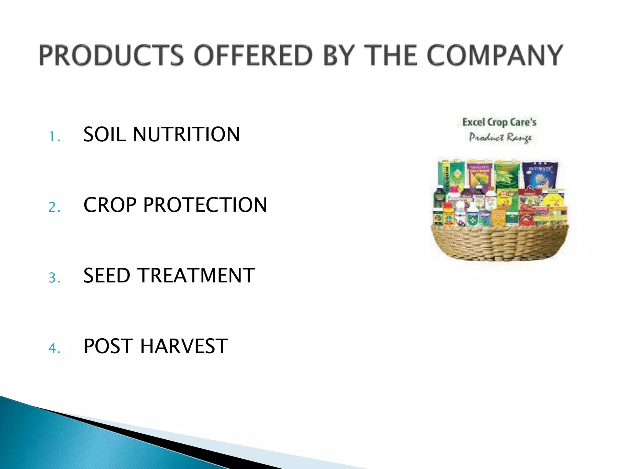 Excel crop care | PPTX