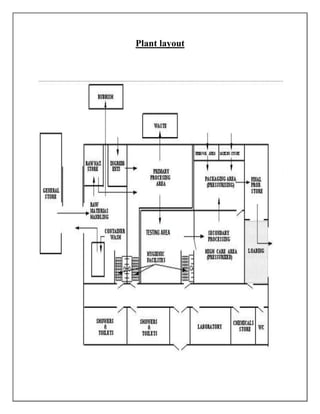 Excel crop care ltd | DOCX