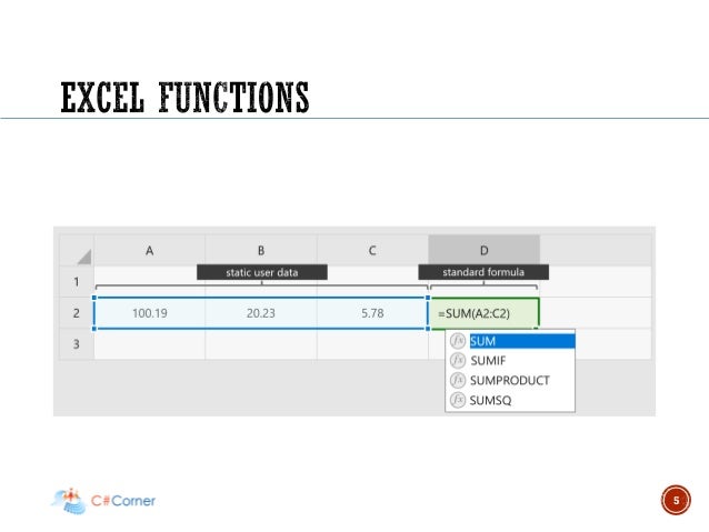 Excel custom functions feb 2019 c sharp corner toronto nilesh shah