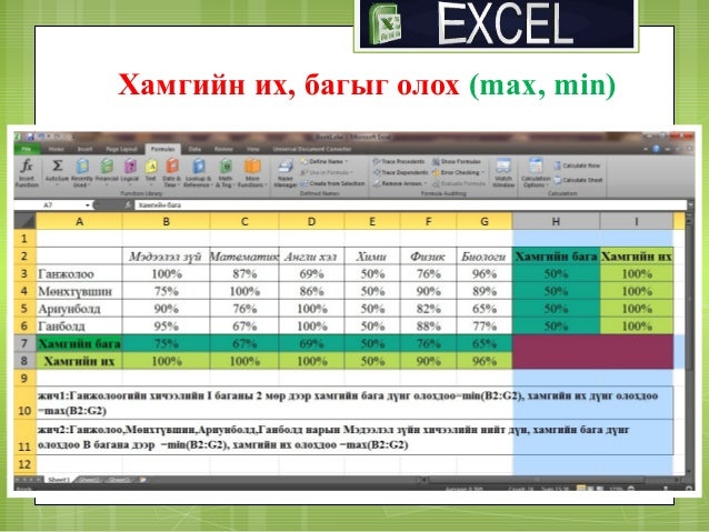 Excel дасгал ажил