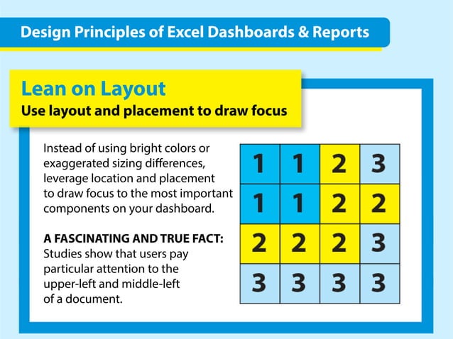 Design Principles of Excel Dashboards & Reports | PDF