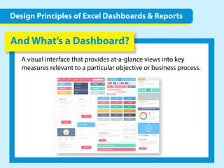 Design Principles of Excel Dashboards & Reports | PDF