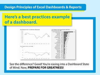 Design Principles of Excel Dashboards & Reports | PDF