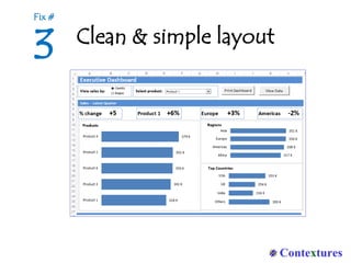 5 Worst Excel Dashboard Mistakes | PPSX | Technology & Computing