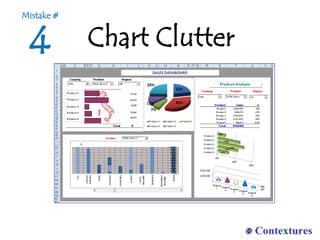 5 Worst Excel Dashboard Mistakes | PPSX | Technology & Computing