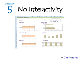 5 Worst Excel Dashboard Mistakes | PPSX | Technology & Computing
