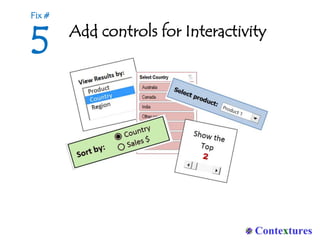 5 Worst Excel Dashboard Mistakes | PPSX | Technology & Computing