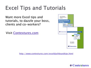 5 Worst Excel Dashboard Mistakes | PPSX | Technology & Computing