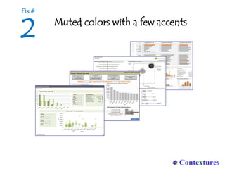 5 Worst Excel Dashboard Mistakes | PPSX | Technology & Computing