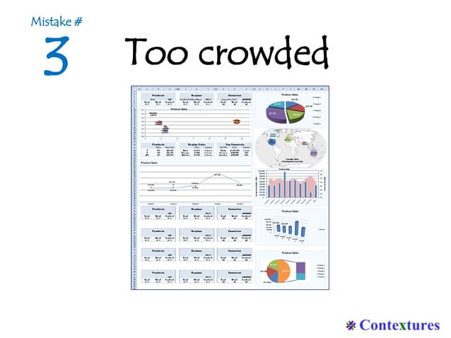 5 Worst Excel Dashboard Mistakes | PPSX | Technology & Computing