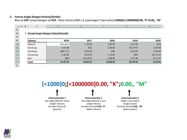 Excel Data Analysis with Interactive Dashboard - Exercise Guide.pdf