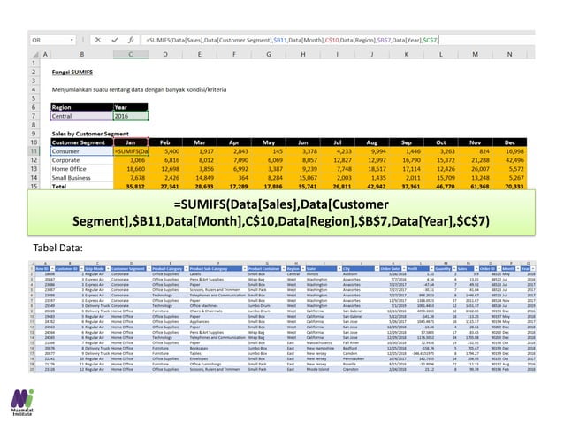 Excel Data Analysis with Interactive Dashboard - Exercise Guide.pdf