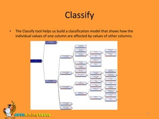 Excel Datamining Addin Beginner | PPT