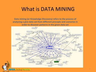 Excel Datamining Addin Beginner | PPT